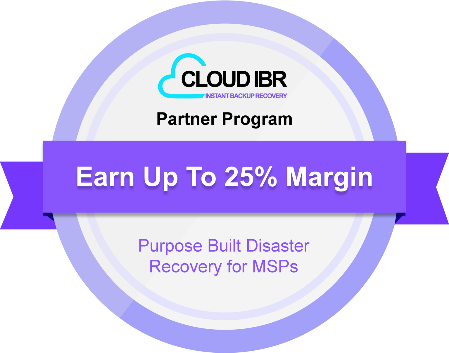 Become a Disaster Recovery Partner For Backblaze, Veeam & Wasabi